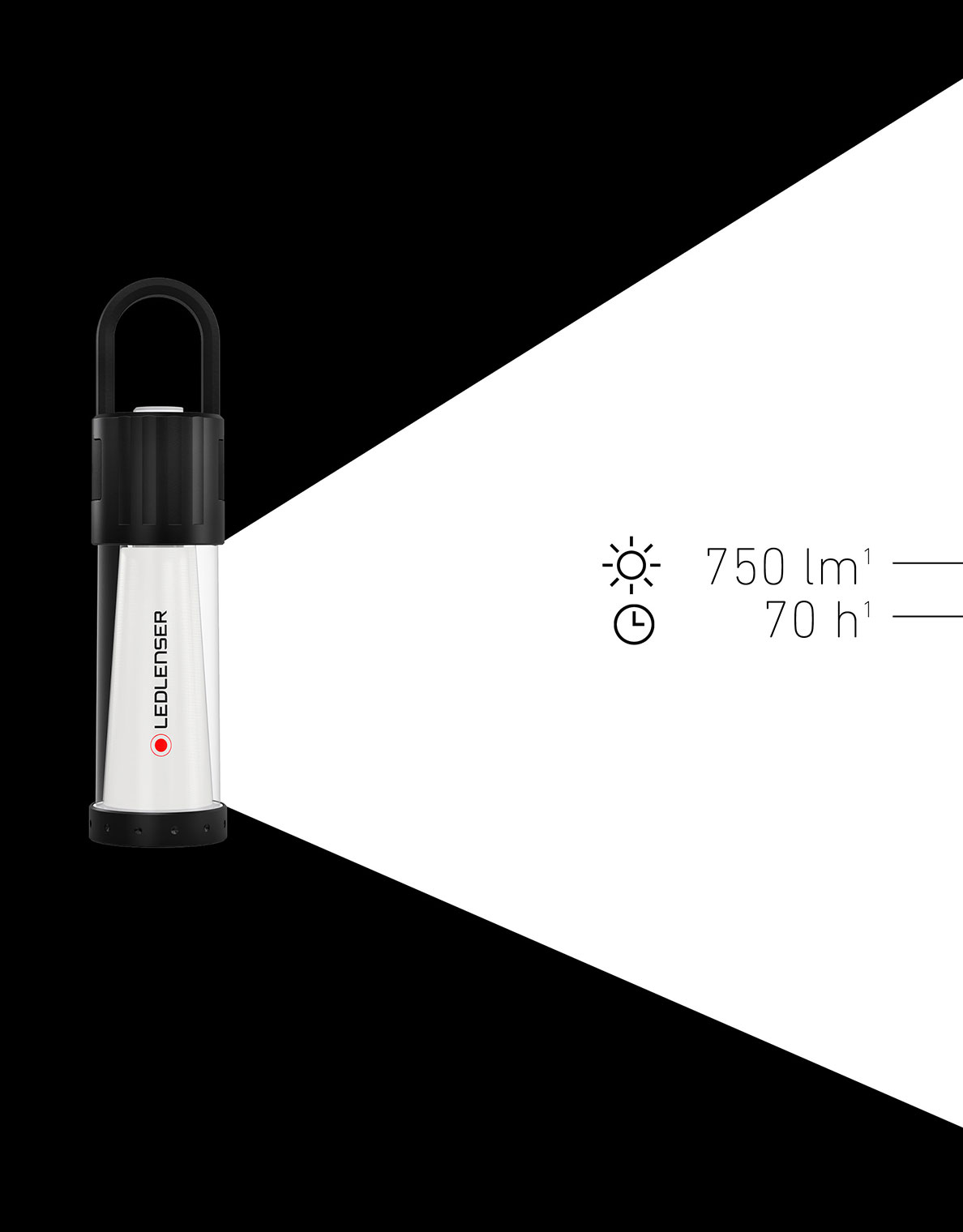 Safari & Outdoor Light: Ledlenser ML6 Lantern